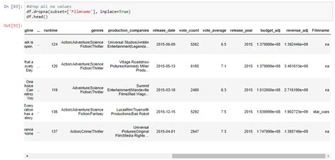 Python Combine Rows With Similar Values With One Column Different