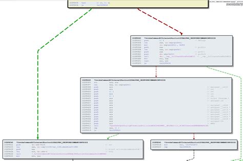 analysis of ms16 104 url files security feature bypass cve 2016 3353