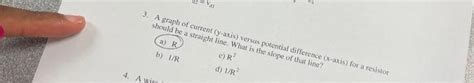 Solved 3 A Graph Of Current Y Axis Versus Porential