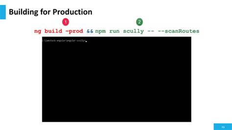 Jamstack Your Angular Applications With Scully Pdf