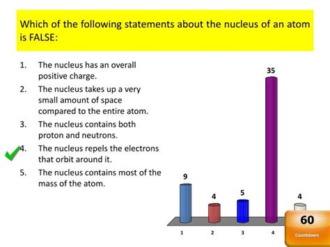 Ppt Which Of The Following Statements About The Nucleus Of An Atom Is