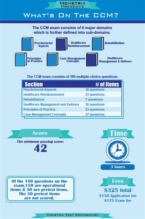 110 Cpc Coding Ideas Coding Medical Billing And Coding Medical Coding