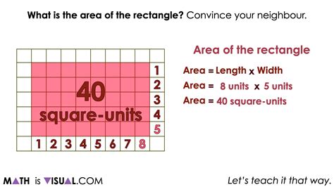 Visualizing Area Of A Rectangle Using Arrays Visual Number Talk Prompts