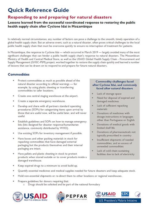Quick Reference Guide Responding To And Preparing For Natural
