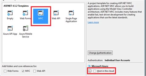 Medhat Elmasry Continuous Deployment Of Aspnet Mvc 5 App To Azure