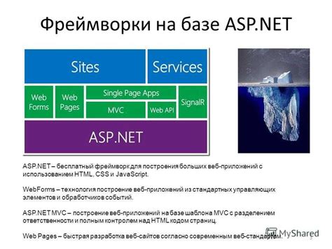 Технология net asp обзор asp microsoft learn