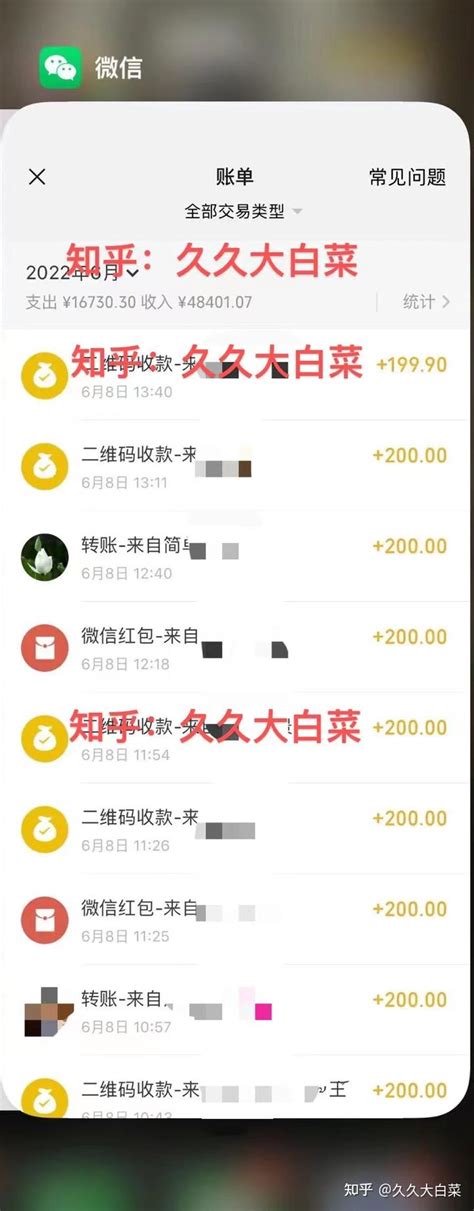 上班族怎么做副业，可月入过万 知乎