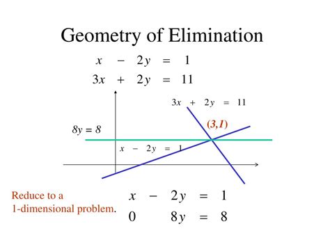 Ppt Lecture 6 Matrix Operations And Gaussian Elimination For Solving