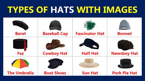 60 Different Hat Styles For Men And Women Types Of Hats