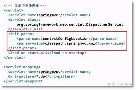 全网讲解最透彻springmvc执行流程及原理解析，仅此一篇！ 知乎