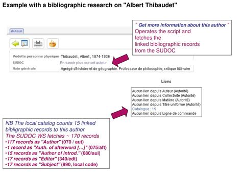 Ppt Enriching The Catalog With Exposed Bibliographic Data Powerpoint Presentation Id 5551745