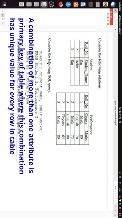 combination of more than one attribute is primary key of table has