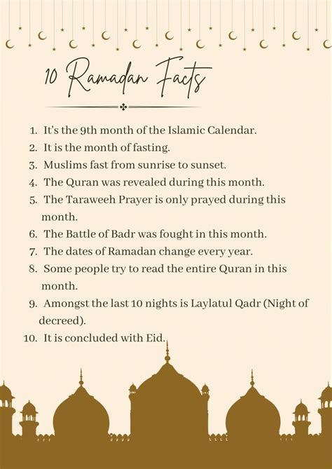 Ramadan 10 Facts You Should Know