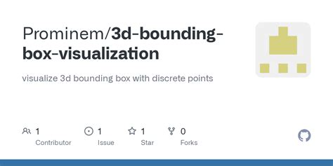 Github Prominem 3d Bounding Box Visualization Visualize 3d Bounding Box With Discrete Points