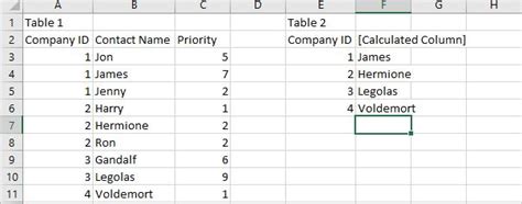 Solved Lookup Text From Another Table Based On Highest Va