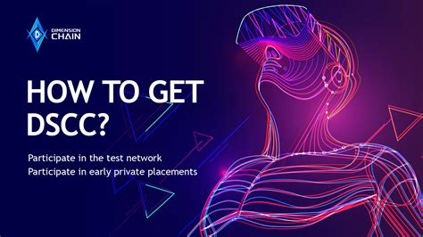 Dimension Lab Dimensionlab Twitter