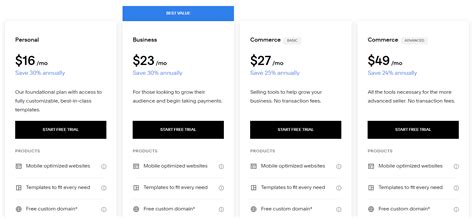 Godaddy Vs Squarespace Which Platform Should You Use To Build Your