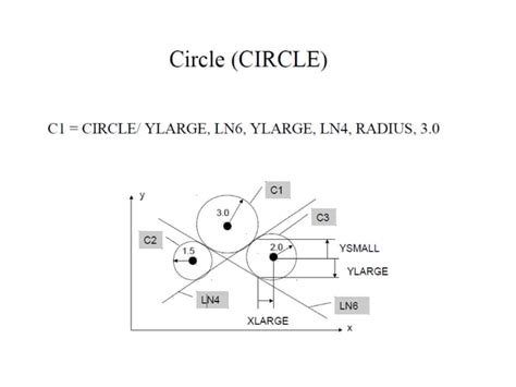 Automatically Programmed Tool Atp Pptx Automatically Programmed Tool Atp Pptx