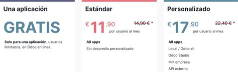 Nuevos Precios Odoo Ignos Blog