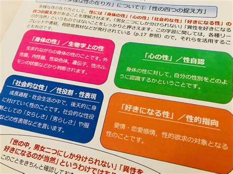 自分とは違う友達とどうやって仲良くなる？ 小学生にlgbtを教えるということ