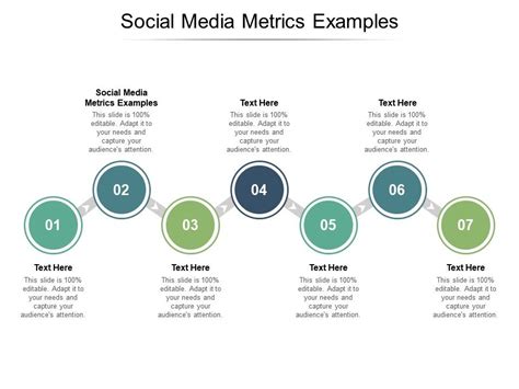 Social Media Metrics Examples Ppt Powerpoint Presentation Infographics Icons Cpb Powerpoint