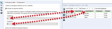 Tool Mastery Contingency Table Alteryx Community