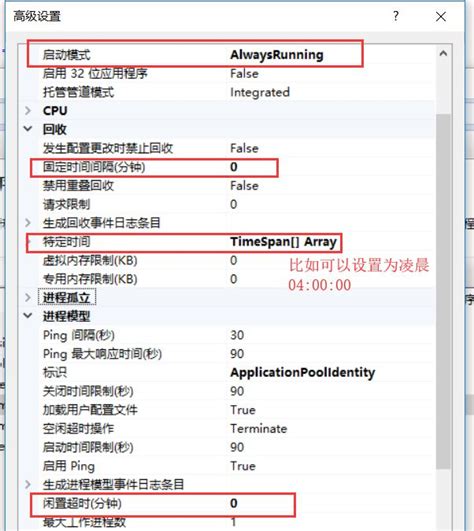 Iisaspnet Mvc必须知道的事回收