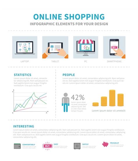 Premium Vector Online Shopping Infographic Flat Design Infographic