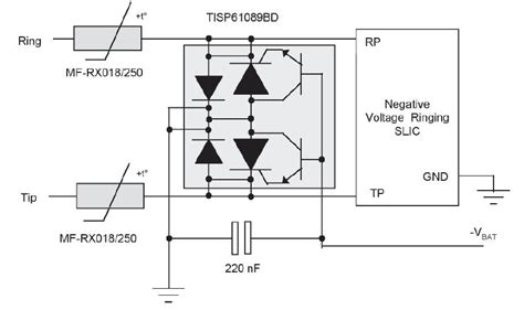 Voiceport Protection Reference Design Overvoltage Protection