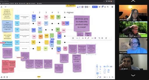 Deepak Suryanarayanan Posted On Linkedin