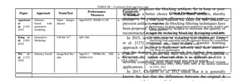 Content Of Table Longtableoverlapping With Content After The Table