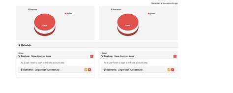 Aggregate Scenarios Files Of The Same Feature Into The Same Feature