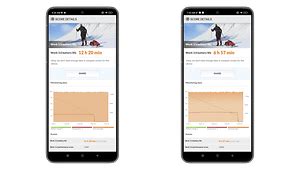 Redmi Note 13 Pro 5G Review Balanced Package That Fails To Excite