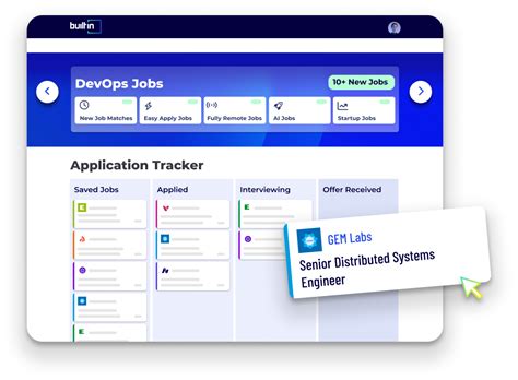 Best Remote Jobs In Austin Tx 2025 Built In Austin