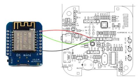 Arduino Na Dobry Pocz Tek Sonoff Rf Bridge Powraca Test Stress Efm