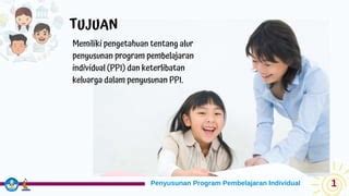 Penyusunan Program Pembelajaran Individual PPT