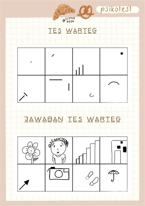 Mengenal Psikotes Wartegg Pengertian Teknis Tes Dan P