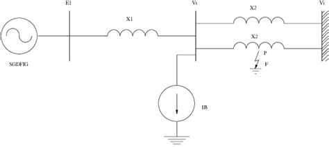 Figure 2 From Nonlinear Adaptive Controller Design For Power Systems With Statcom Via Immersion