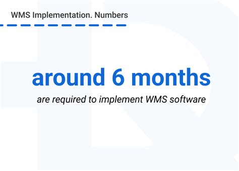 Warehouse Management System Implementation Best Practices