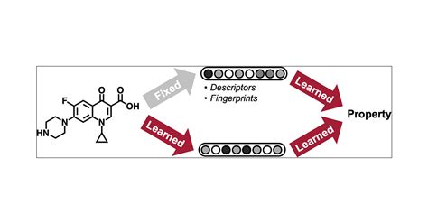 Analyzing Learned Molecular Representations For Property Prediction Journal Of Chemical