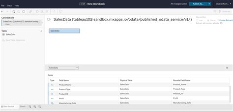 Unlocking Insights How To Connect Mendix Data With Tableau Dashboards