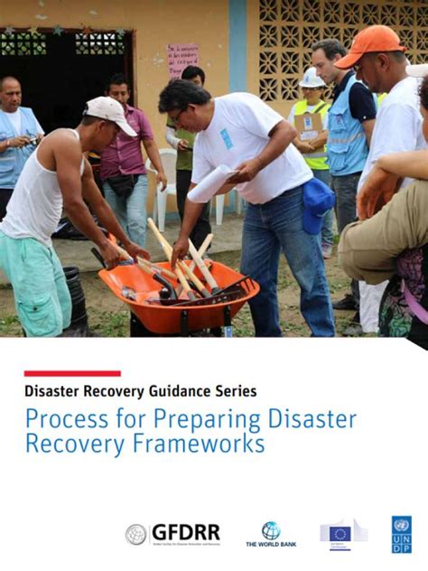 Disaster Recovery Frameworks Irp