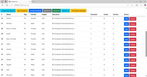 Excited To Share My Internship Project During My Internship At The