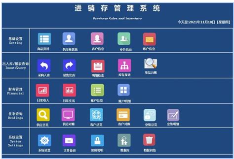 Excel全自动进销存管理系统，内含公式，多套模板可套用 知乎