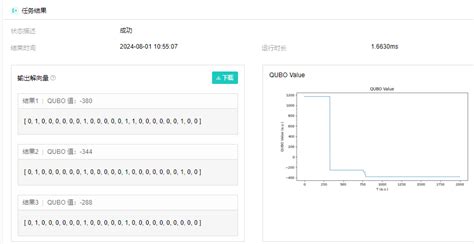 新手教程 QUBO建模 旅行商问题 Kaiwu SDK 中文文档 v1 1 2 文档