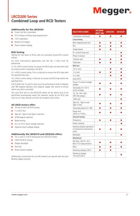 Digital Combined Loop And Rcd Testers Lrcd 210 At Best Price In Vadodara