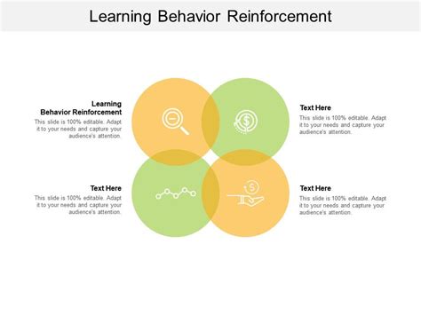 Learning Behavior Reinforcement Ppt Powerpoint Presentation Portfolio