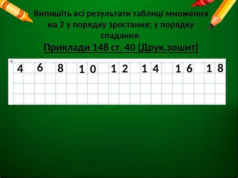 Вивчаємо правила порядку виконання дій у виразах Досліджуємо таблицю множення на 2 таблицю