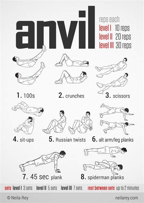 Acft Workout Plan Without Equipment Cool Product Evaluations Special Deals And Buying Advice