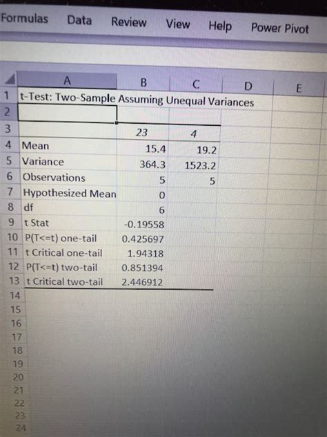 Solved Formulas Data Review View Help Power Pivot B C D Chegg